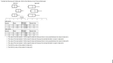 Consider The Following Pair Of Data Sets Which Of