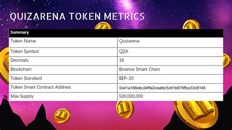 Quizarena Token Address Learn To Earn Blockchain Quiz
