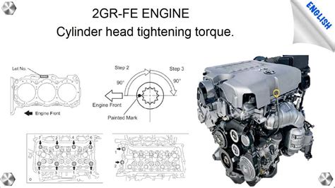 visualizing the inner workings of the 1gr fe engine