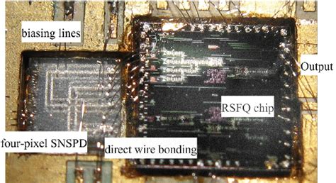 Mounting Of The Snspd Array Next To The Rsfq Electronics The Snspd