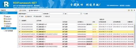 工作流程组件web业务平台 Soa 火龙果软件工程