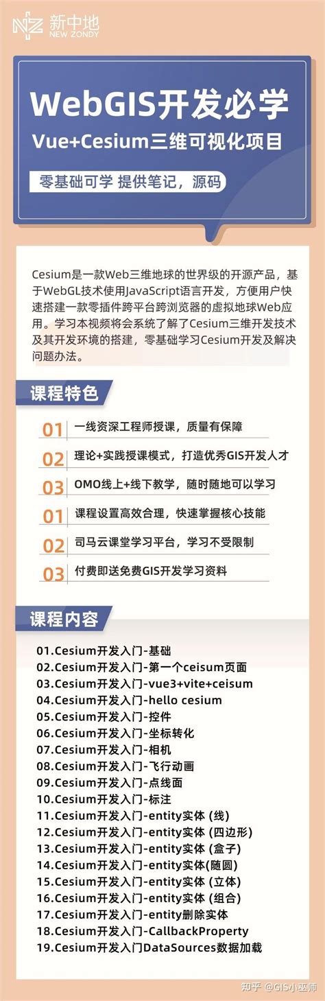 提升WebGIS开发技能深入了解 个热门地图框架 知乎