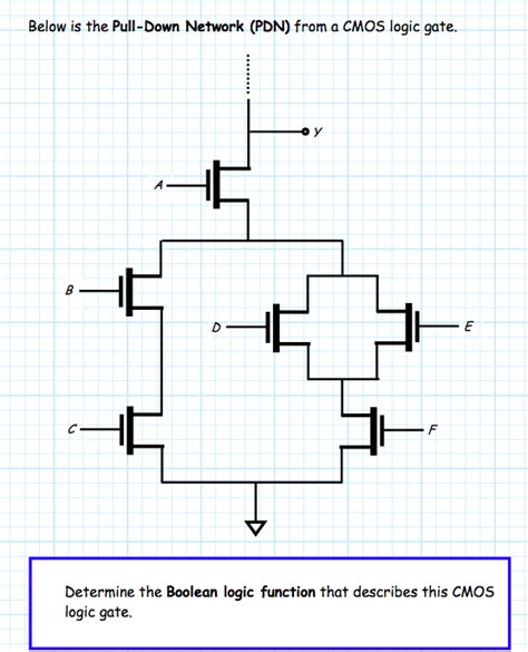 solved below is the pull down network pdn from a cmos