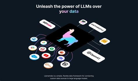 Llamaindex Ai Data Querying Framework Easy With Ai