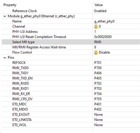 Ethernet RMII Interface With Existing Default MII PINS Possibility Forum RA MCU Renesas