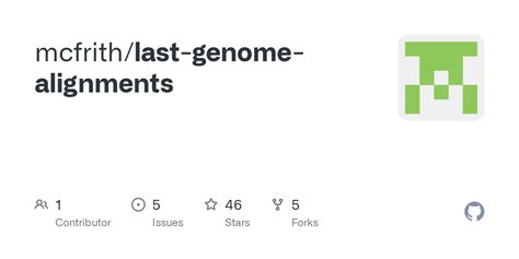 GitHub Mcfrith Last Genome Alignments