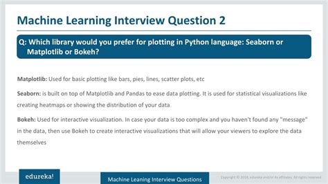 Ppt Machine Learning Interview Questions And Answers Machine Learning Interview Preparation
