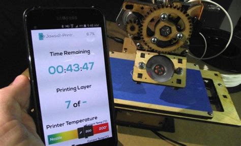 { En}when 3d Printing And Iot Merge Smart Customisation In Printing{ }{ Es}cuando La Impresión