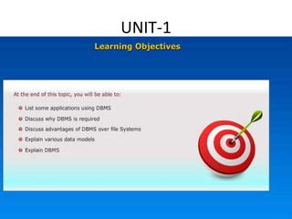 DBMS OVERVIEW PPT FINAL Pptx