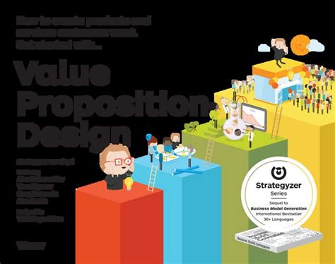 Value Proposition Canvas Pdf