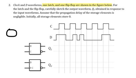 solved 2 clock and d waveforms one latch and one