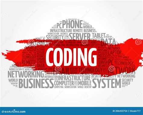 Coding Word Cloud Stock Illustration Illustration Of Send 206453754
