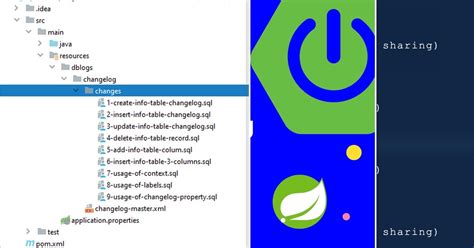 List Jdk Java Curated By Bakhytzhan Karabalin Medium
