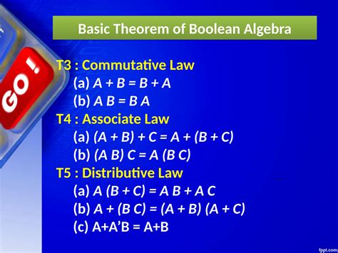 Boolean Algebraboolean Algebraboolean Algebra Ppt