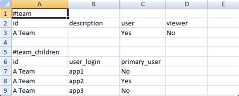 Importing And Exporting Teams And Members