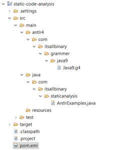 Do Your Own Static Code Analysis Programmatically In Java Similar To Checkstyle PMD Its All