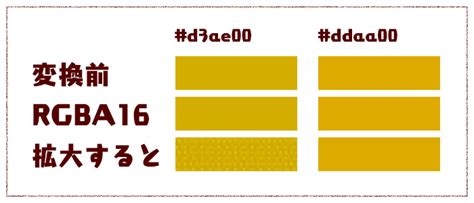 Unityやるには必須RGBA画像減色の基礎をまじめに書いてみた KAYAC DESIGNER S BLOG デザインやマークアップの話