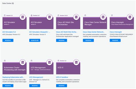Cisco DevNet Helping You Make Cisco Cloud Networking Integrate With Infrastructure As Code IaC
