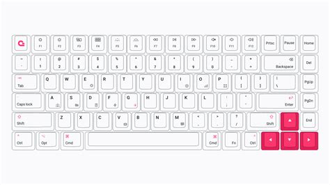 The Appwriter Docs Appwrite