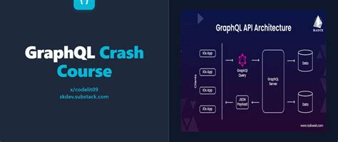 Graphql Crash Course The New Legacy System Dev Community
