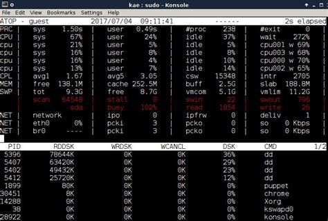 Linux Tips Monitoring System Resources With Atop Tiger Computing