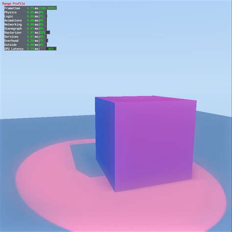 Ssgi 2d Filter Works In Progress And Game Demos Blender Artists