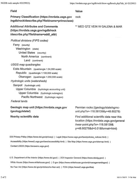 Metals Analysis The California Mine