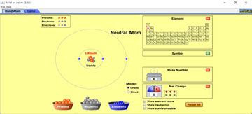 The Impact Of Integrating Computer Simulations And Videos On Senior