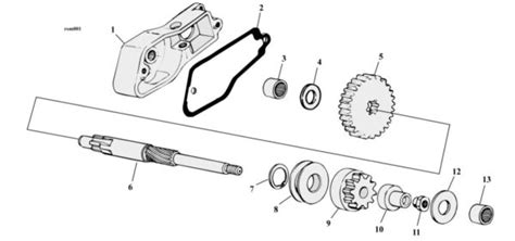 Harley Davidson Starter Problems Troubleshooting Guide