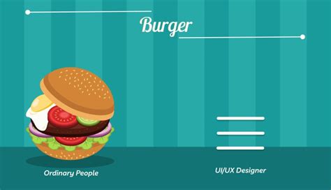 deepanjali pradhan on linkedin ui ux designer burger menu figma