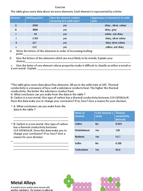 The Table Gives Some Data About Six More Elements Each Element Is