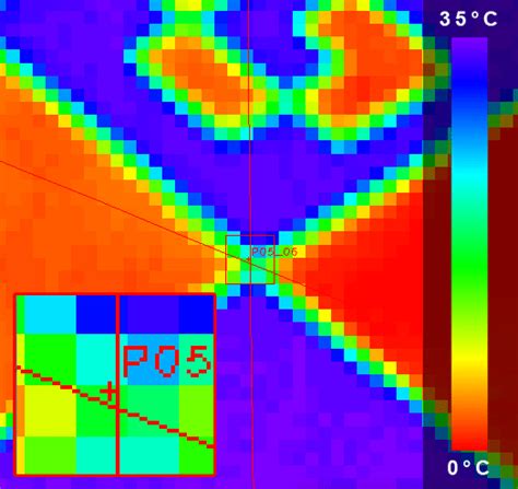 Epipolar Lines At A Selected Point Color Bar With Temperature Values Download Scientific