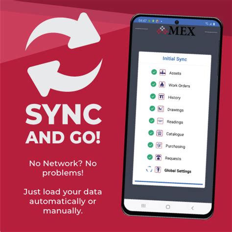 Understanding Mex App Synchronisation