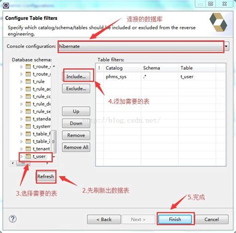 Eclipse使用jpa实现数据库反向生成hibernate实体eclipse 生成实体复合主键 Csdn博客