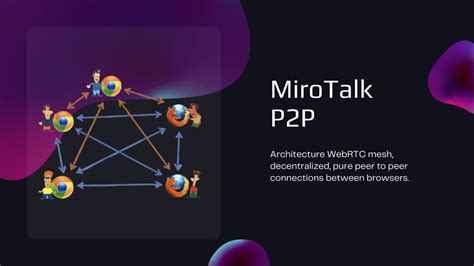 Mirotalk P2p Webrtc Real Time Video Conferences Codemarket