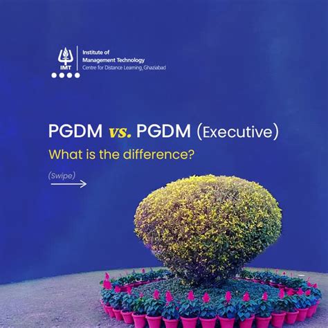 Imtcdl Imt Pgdm Executiveprograms Careergrowth Upskill… Imt Cdl Ghaziabad