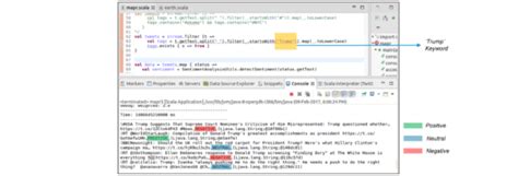 Spark Streaming Tutorial Twitter Sentiment Analysis Using Apache Spark Edureka