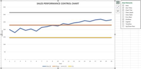 how to create a control chart in excel clickup
