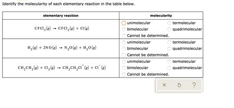 Solved Text Identify The Molecularity Of Each Elementary Reaction In The Table Below