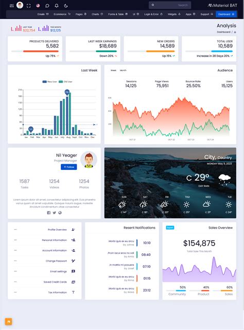 RTL Dashboard Light Bootstrap Admin Template RTL Dashboard Light Bootstrap Admin Template