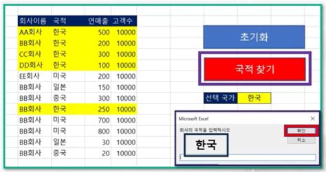 엑셀 vba 매크로 배우기 인사 재고 관리 실무 활용 배우기