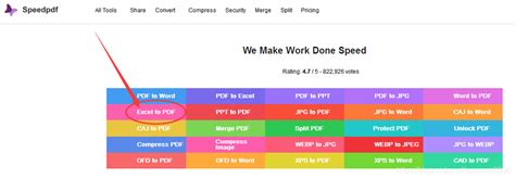 excel转成pdf后显示不全要怎么办 excel打印成pdf总是缺少下半部分内容 csdn博客