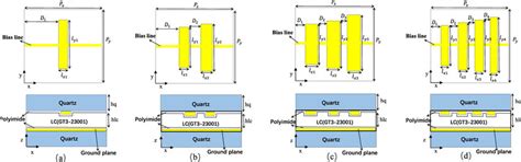 Top And Lateral Views Of These Four Unit Cells Download Scientific