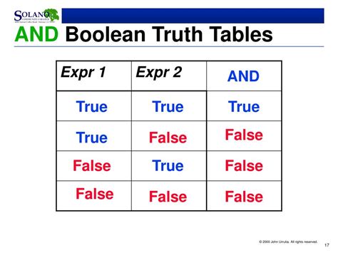 Ppt Qbasic Powerpoint Presentation Free Download Id 6806180