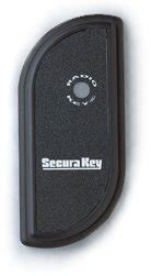 Access Control