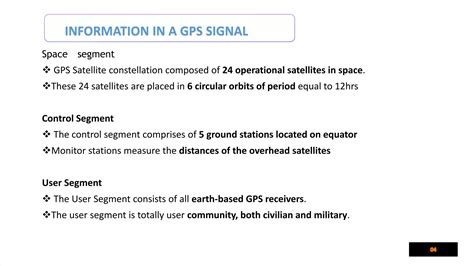 global positioning system gps ppt