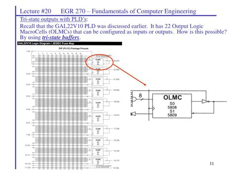 Ppt Reading Assignment Section 210 In Logic And Computer Design