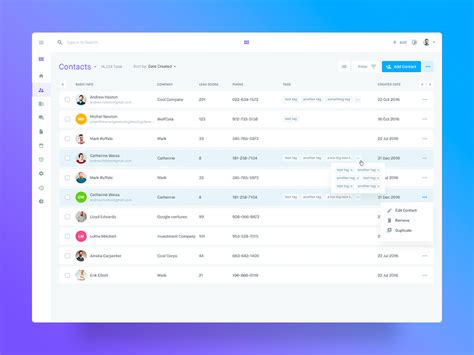 Dashboard Interface Web Dashboard Ui Web Dashboard Design User