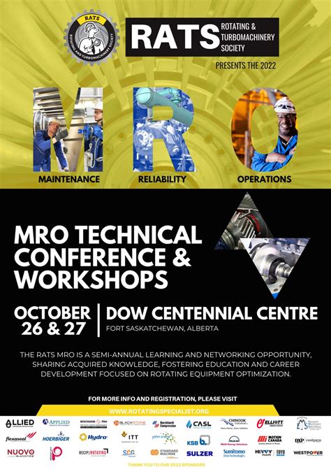 Maintenance Reliability Operations Rotatingequipment Rats