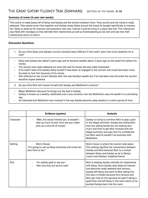 Fluency Task Cheat Sheet Organizer Pdf The Great Gatsby